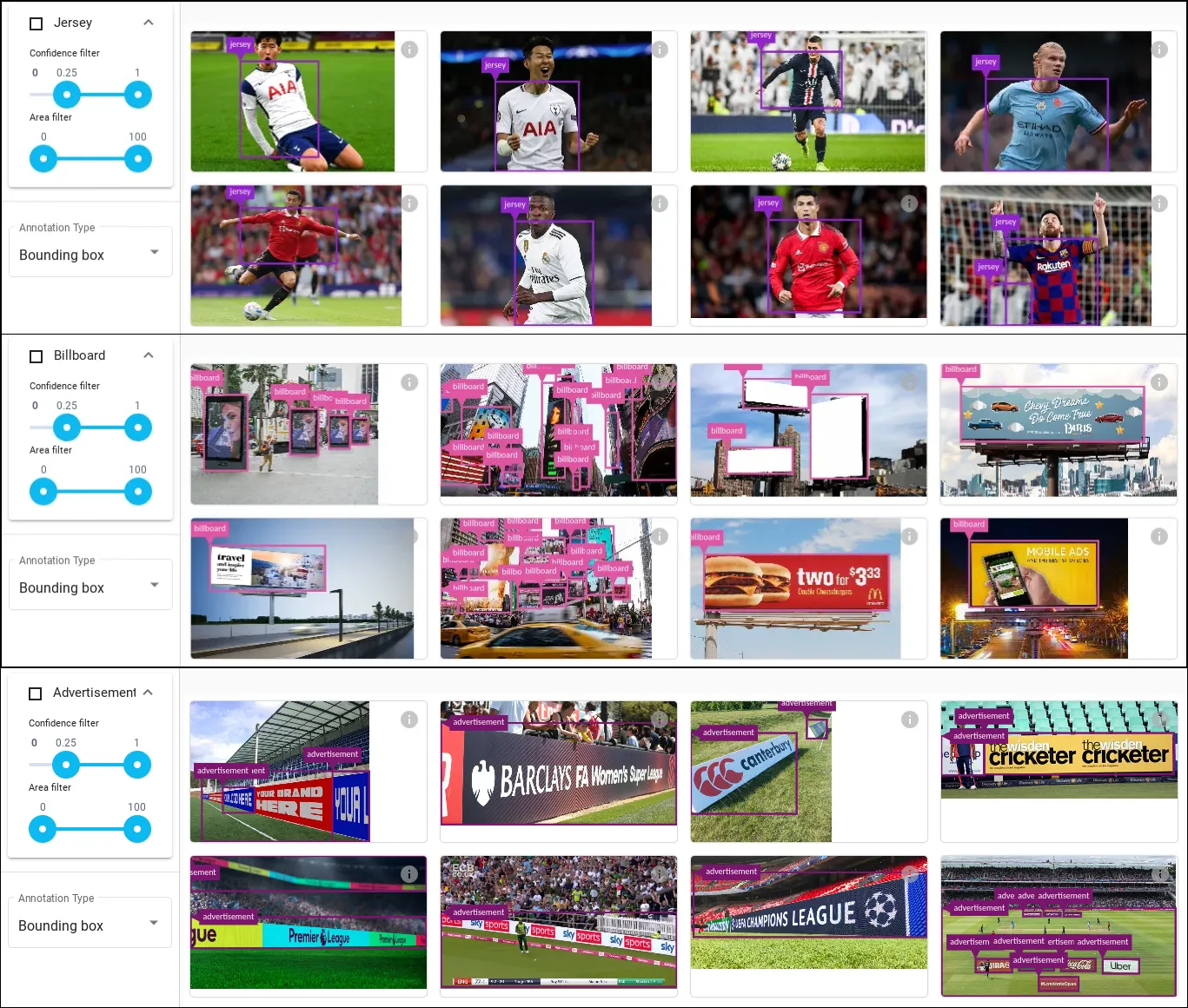 Power of LabelGPT: Its Application In Advertising Industry